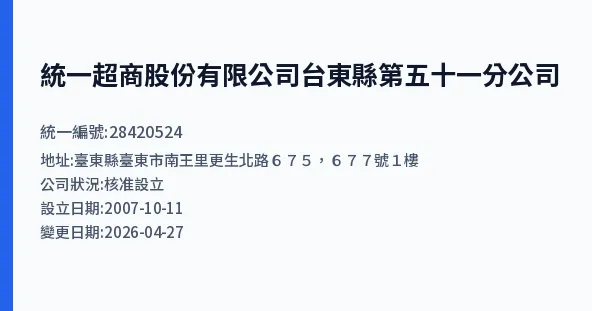 統一超商股份有限公司台東縣第五十一分公司的照片-統編 28420524(臺東縣) 公司登記資料與營業項目詳細圖表