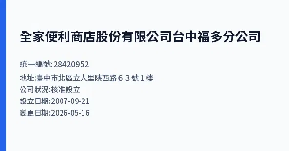 全家便利商店股份有限公司台中福多分公司的照片-統編 28420952(臺中市) 公司登記資料與營業項目詳細圖表