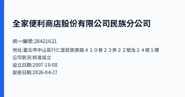 全家便利商店股份有限公司民族分公司的照片-統編 28421621(臺北市) 公司登記資料與營業項目詳細圖表