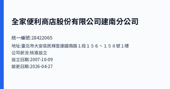 全家便利商店股份有限公司建南分公司的照片-統編 28422065(臺北市) 公司登記資料與營業項目詳細圖表