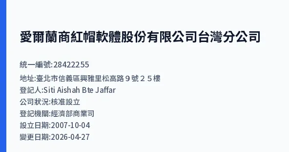 愛爾蘭商紅帽軟體股份有限公司台灣分公司的照片-統編 28422255(臺北市) 公司登記資料與營業項目詳細圖表