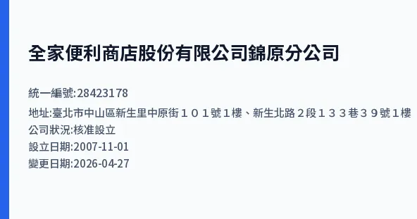 全家便利商店股份有限公司錦原分公司的照片-統編 28423178(臺北市) 公司登記資料與營業項目詳細圖表
