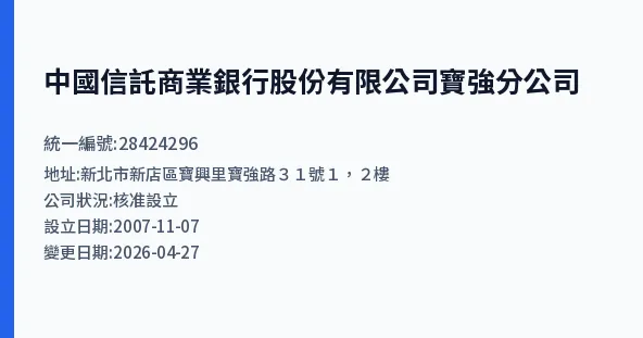 中國信託商業銀行股份有限公司寶強分公司的照片-統編 28424296(新北市) 公司登記資料與營業項目詳細圖表