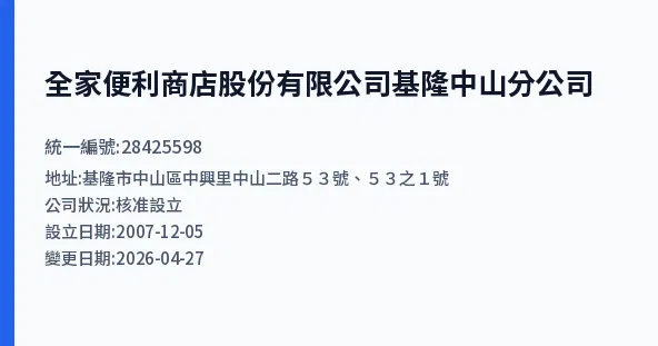 全家便利商店股份有限公司基隆中山分公司的照片-統編 28425598(基隆市) 公司登記資料與營業項目詳細圖表