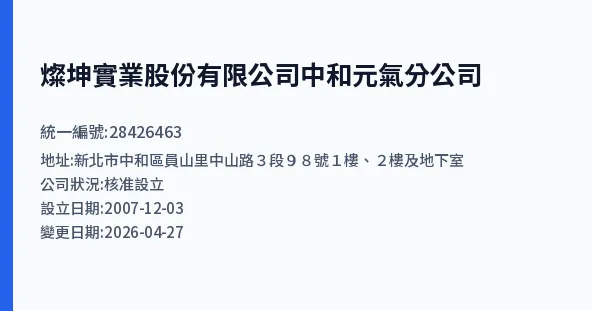 燦坤實業股份有限公司中和元氣分公司的照片-統編 28426463(新北市) 公司登記資料與營業項目詳細圖表