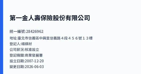 第一金人壽保險股份有限公司的照片-統編 28426962(臺北市) 公司登記資料與營業項目詳細圖表