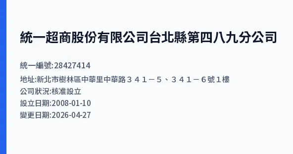 統一超商股份有限公司台北縣第四八九分公司的照片-統編 28427414(新北市) 公司登記資料與營業項目詳細圖表