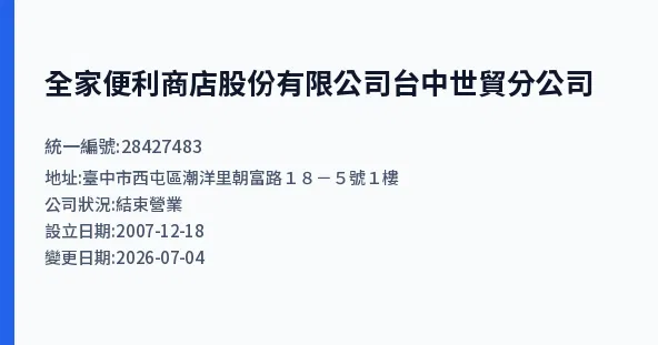 全家便利商店股份有限公司台中世貿分公司的照片-統編 28427483(臺中市) 公司登記資料與營業項目詳細圖表