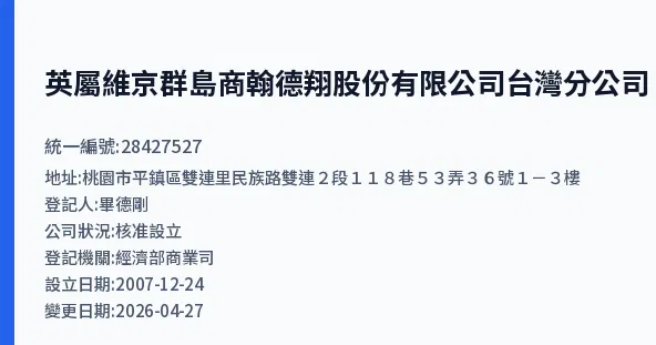 英屬維京群島商翰德翔股份有限公司台灣分公司的照片-統編 28427527(桃園市) 公司登記資料與營業項目詳細圖表