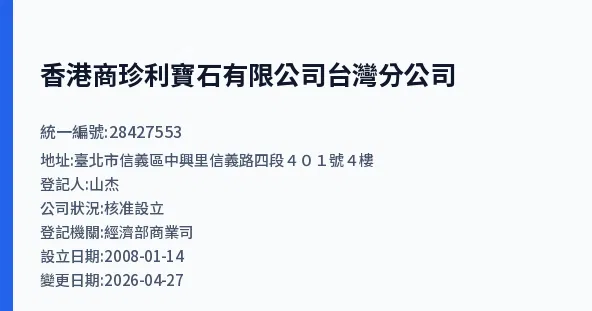 香港商珍利寶石有限公司台灣分公司的照片-統編 28427553(臺北市) 公司登記資料與營業項目詳細圖表