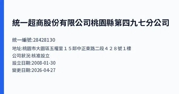 統一超商股份有限公司桃園縣第四九七分公司的照片-統編 28428130(桃園市) 公司登記資料與營業項目詳細圖表