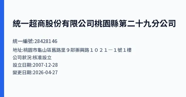 統一超商股份有限公司桃園縣第二十九分公司的照片-統編 28428146(桃園市) 公司登記資料與營業項目詳細圖表