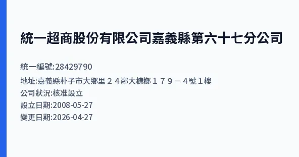 統一超商股份有限公司嘉義縣第六十七分公司的照片-統編 28429790(嘉義縣) 公司登記資料與營業項目詳細圖表