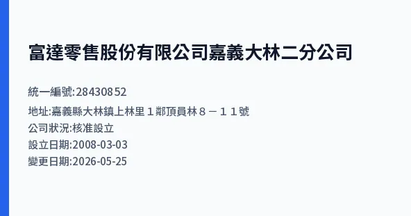 富達零售股份有限公司嘉義大林二分公司的照片-統編 28430852(嘉義縣) 公司登記資料與營業項目詳細圖表