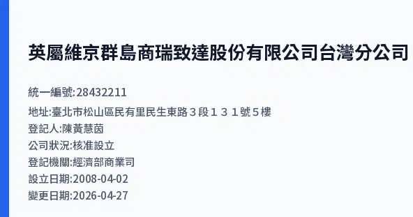 英屬維京群島商瑞致達股份有限公司台灣分公司的照片-統編 28432211(臺北市) 公司登記資料與營業項目詳細圖表