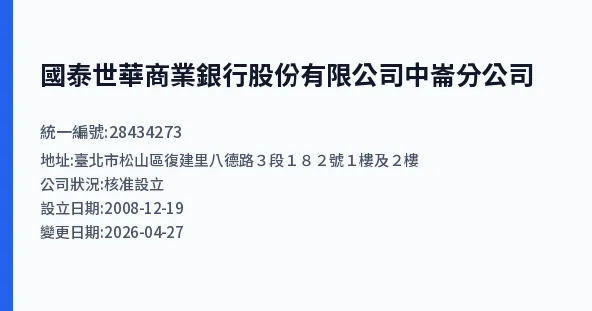 國泰世華商業銀行股份有限公司中崙分公司的照片-統編 28434273(臺北市) 公司登記資料與營業項目詳細圖表