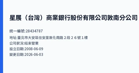 星展(台灣)商業銀行股份有限公司敦南分公司的照片-統編 28434787(臺北市) 公司登記資料與營業項目詳細圖表