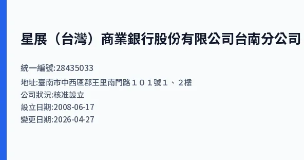 星展(台灣)商業銀行股份有限公司台南分公司的照片-統編 28435033(臺南市) 公司登記資料與營業項目詳細圖表