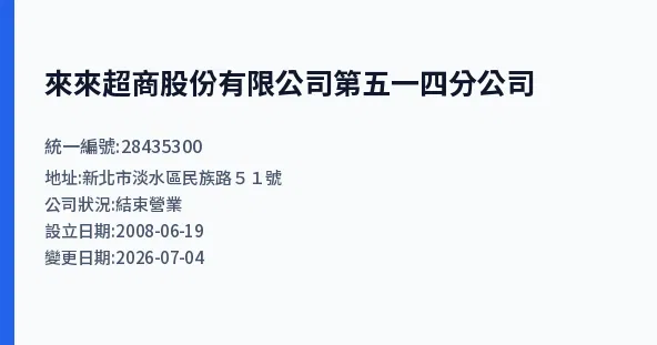 來來超商股份有限公司第五一四分公司的照片-統編 28435300(新北市) 公司登記資料與營業項目詳細圖表