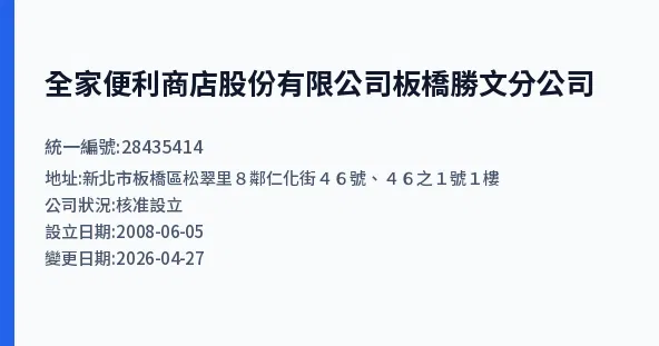 全家便利商店股份有限公司板橋勝文分公司的照片-統編 28435414(新北市) 公司登記資料與營業項目詳細圖表