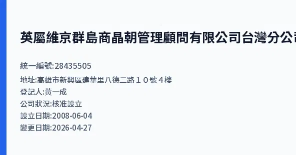 英屬維京群島商晶朝管理顧問有限公司台灣分公司的照片-統編 28435505(高雄市) 公司登記資料與營業項目詳細圖表