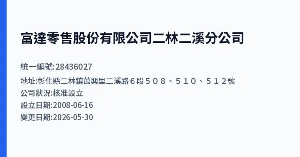 富達零售股份有限公司二林二溪分公司的照片-統編 28436027(彰化縣) 公司登記資料與營業項目詳細圖表