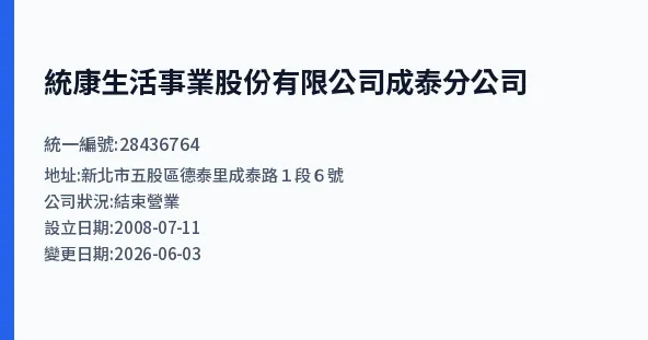 統康生活事業股份有限公司成泰分公司的照片-統編 28436764(新北市) 公司登記資料與營業項目詳細圖表