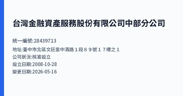 台灣金融資產服務股份有限公司中部分公司的照片-統編 28439713(臺中市) 公司登記資料與營業項目詳細圖表