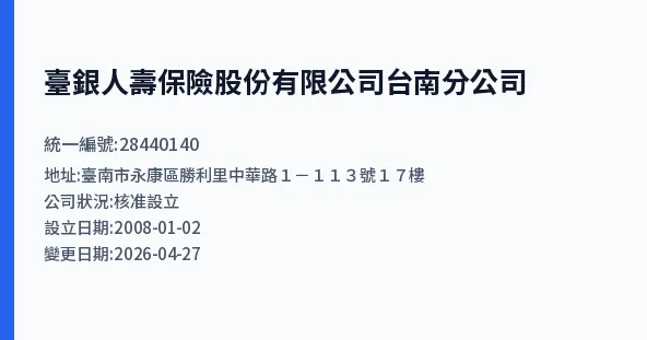 臺銀人壽保險股份有限公司台南分公司的照片-統編 28440140(臺南市) 公司登記資料與營業項目詳細圖表