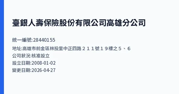 臺銀人壽保險股份有限公司高雄分公司的照片-統編 28440155(高雄市) 公司登記資料與營業項目詳細圖表