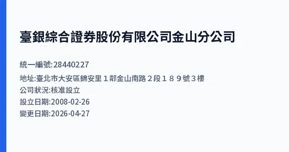 臺銀綜合證券股份有限公司金山分公司的照片-統編 28440227(臺北市) 公司登記資料與營業項目詳細圖表