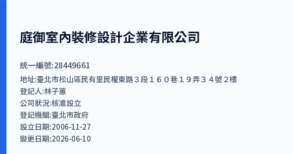 庭御室內裝修設計企業有限公司的照片-統編 28449661(臺北市) 公司登記資料與營業項目詳細圖表