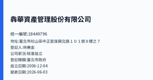 犇華資產管理股份有限公司的照片-統編 28449796(臺北市) 公司登記資料與營業項目詳細圖表