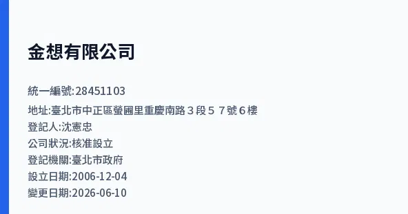 金想有限公司的照片-統編 28451103(臺北市) 公司登記資料與營業項目詳細圖表