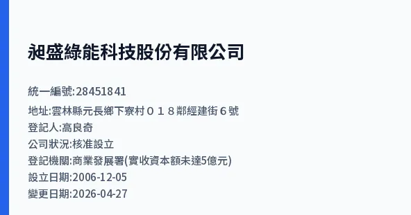 昶盛綠能科技股份有限公司的照片-統編 28451841(雲林縣) 公司登記資料與營業項目詳細圖表