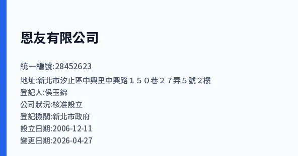 恩友有限公司的照片-統編 28452623(新北市) 公司登記資料與營業項目詳細圖表