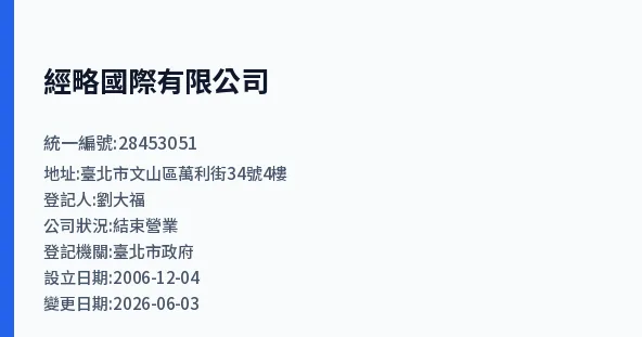 經略國際有限公司的照片-統編 28453051(臺北市) 公司登記資料與營業項目詳細圖表