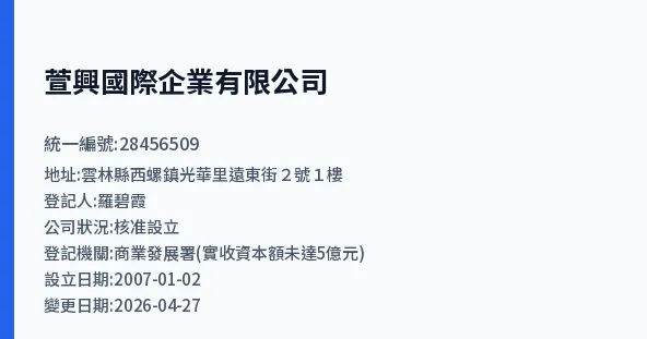 萱興國際企業有限公司的照片-統編 28456509(雲林縣) 公司登記資料與營業項目詳細圖表