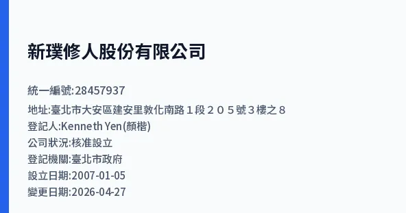 新璞修人股份有限公司的照片-統編 28457937(臺北市) 公司登記資料與營業項目詳細圖表