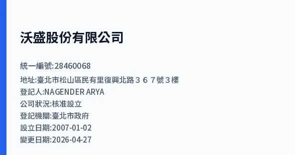 沃盛股份有限公司的照片-統編 28460068(臺北市) 公司登記資料與營業項目詳細圖表