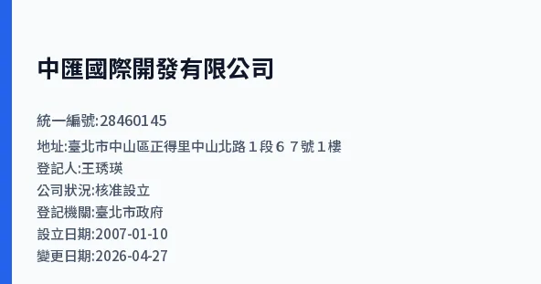 中匯國際開發有限公司的照片-統編 28460145(臺北市) 公司登記資料與營業項目詳細圖表
