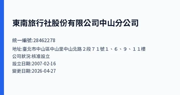 東南旅行社股份有限公司中山分公司的照片-統編 28462278(臺北市) 公司登記資料與營業項目詳細圖表