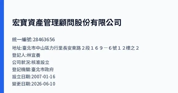 宏寶資產管理顧問股份有限公司的照片-統編 28463656(臺北市) 公司登記資料與營業項目詳細圖表
