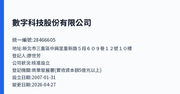 數字科技股份有限公司的照片-統編 28466605(新北市) 公司登記資料與營業項目詳細圖表