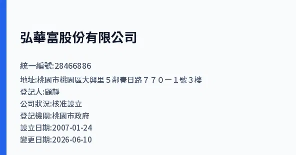 弘華富股份有限公司的照片-統編 28466886(桃園市) 公司登記資料與營業項目詳細圖表