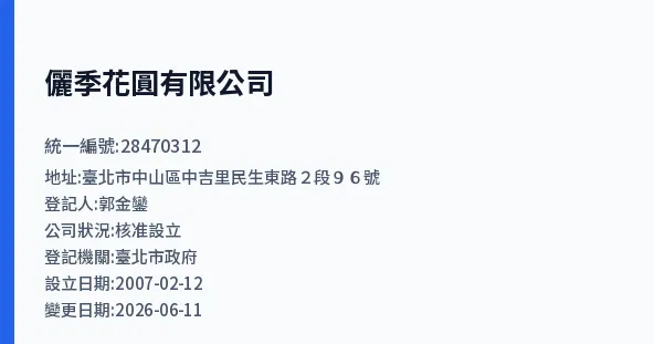 儷季花圓有限公司的照片-統編 28470312(臺北市) 公司登記資料與營業項目詳細圖表