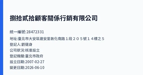 捌拾貳拾顧客關係行銷有限公司的照片-統編 28472331(臺北市) 公司登記資料與營業項目詳細圖表
