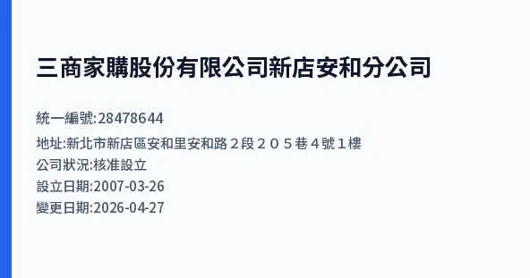 三商家購股份有限公司新店安和分公司的照片-統編 28478644(新北市) 公司登記資料與營業項目詳細圖表