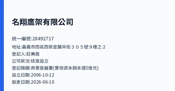 名翔鷹架有限公司的照片-統編 28492717(嘉義市) 公司登記資料與營業項目詳細圖表