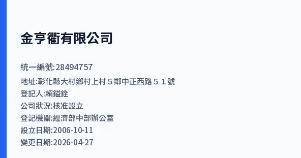 金亨衢有限公司的照片-統編 28494757(彰化縣) 公司登記資料與營業項目詳細圖表